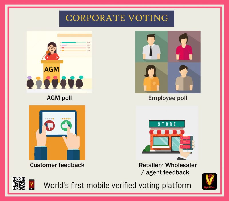 Download Corporate Voting App | Right2Vote
